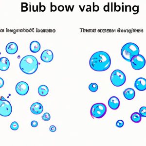 How to Draw Bubbles: A Step-by-Step Guide for Beginners - The Cognitive ...