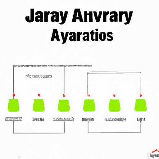 How To Declare An Array In Java A Beginners Guide To Optimizing Your Code The Cognitive Orbit